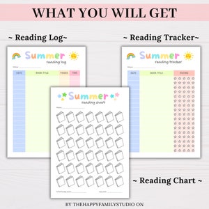 Summer Reading Log for Kids, Reading Tracker Printable, Reading ...
