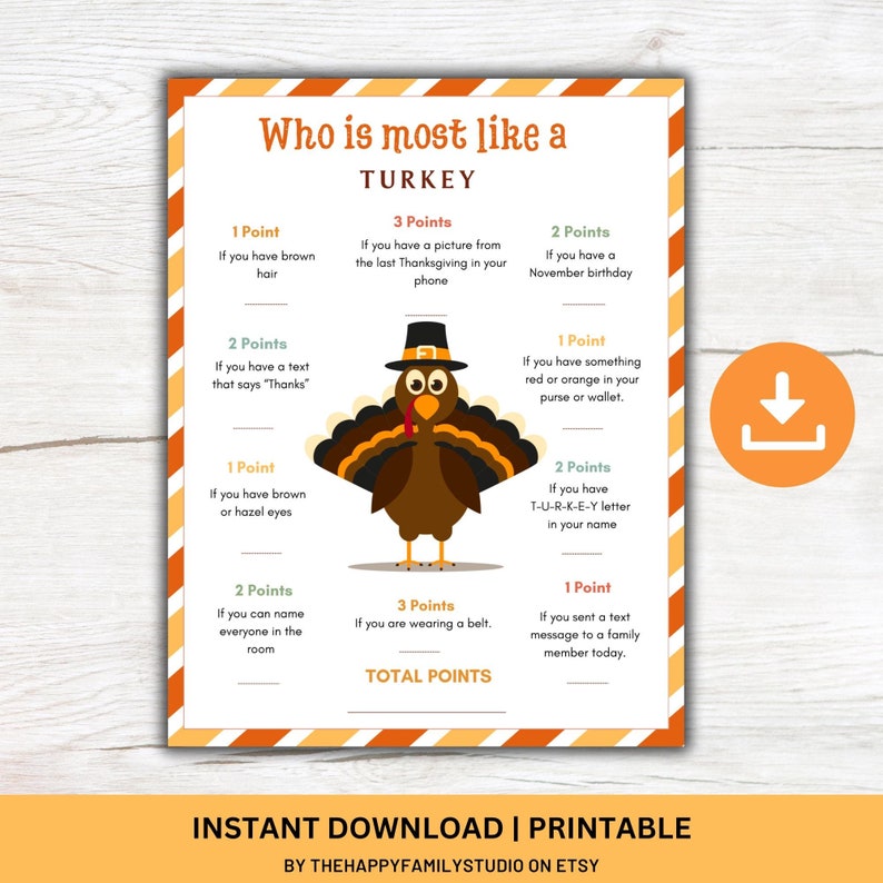 Who is Most Like the Turkey? Thanksgiving Party Game, Icebreaker Game ...