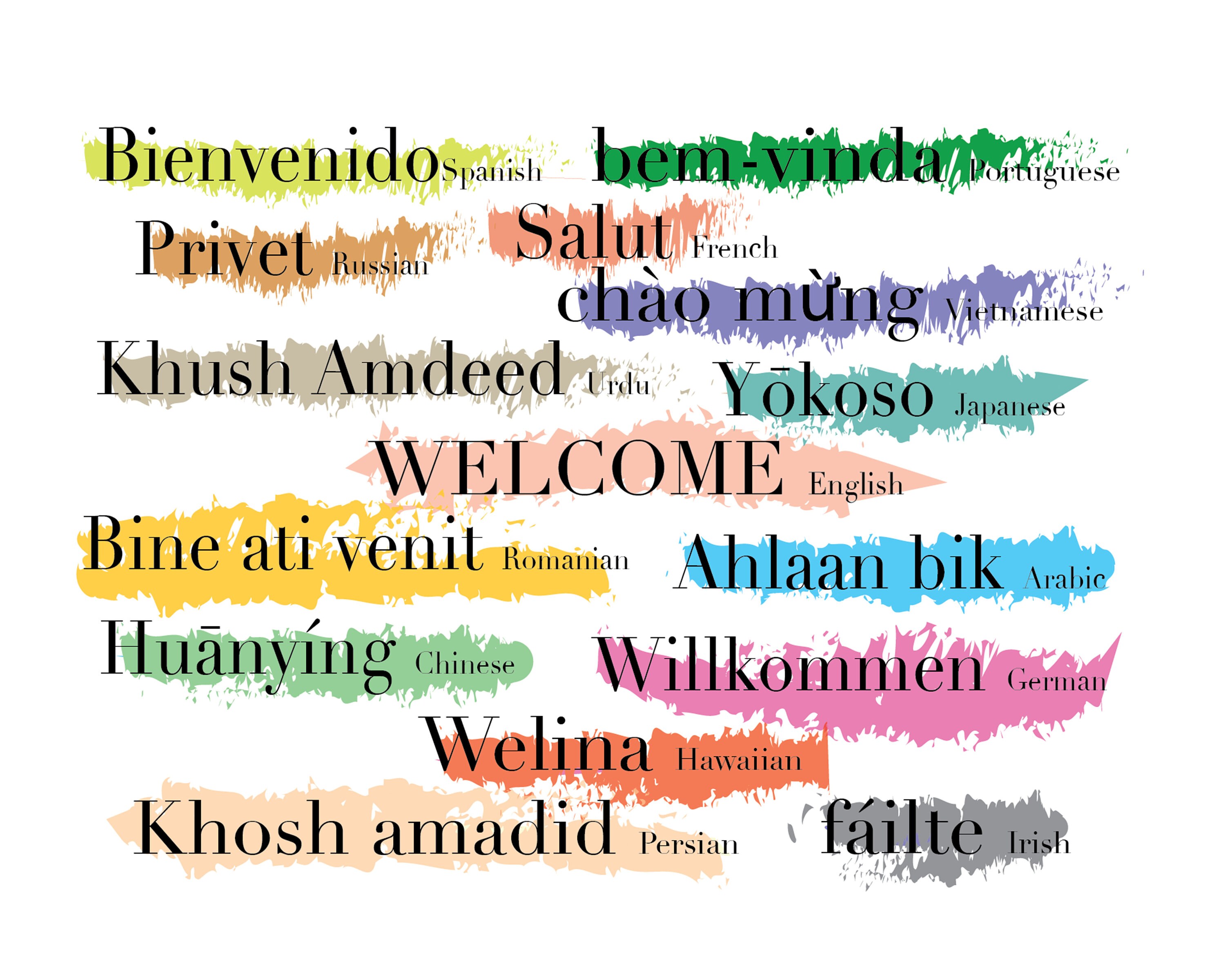 Welcome in 15 Languages Print Wall Art. Gift for Her/gift for Him/ Only ...