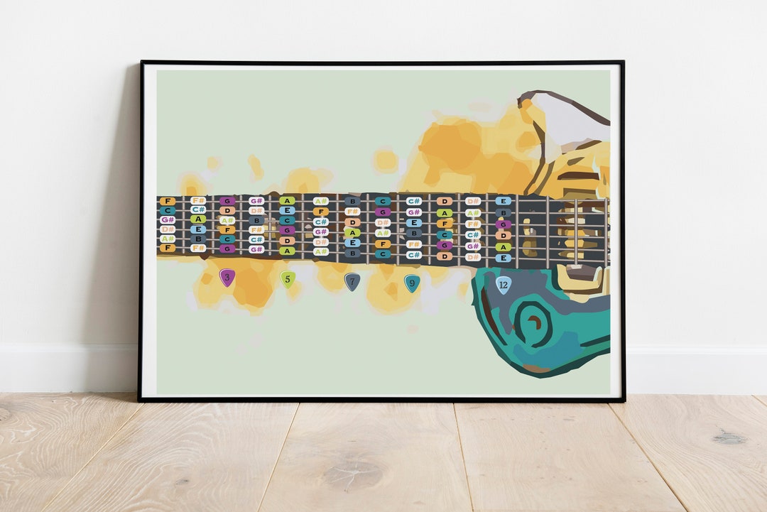 Guitar Fretboard Notes Diagram Poster, Song Key, Guitarist, Guitar ...