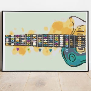 Guitar Fretboard Notes Diagram Poster, Song Key, Guitarist, Guitar ...