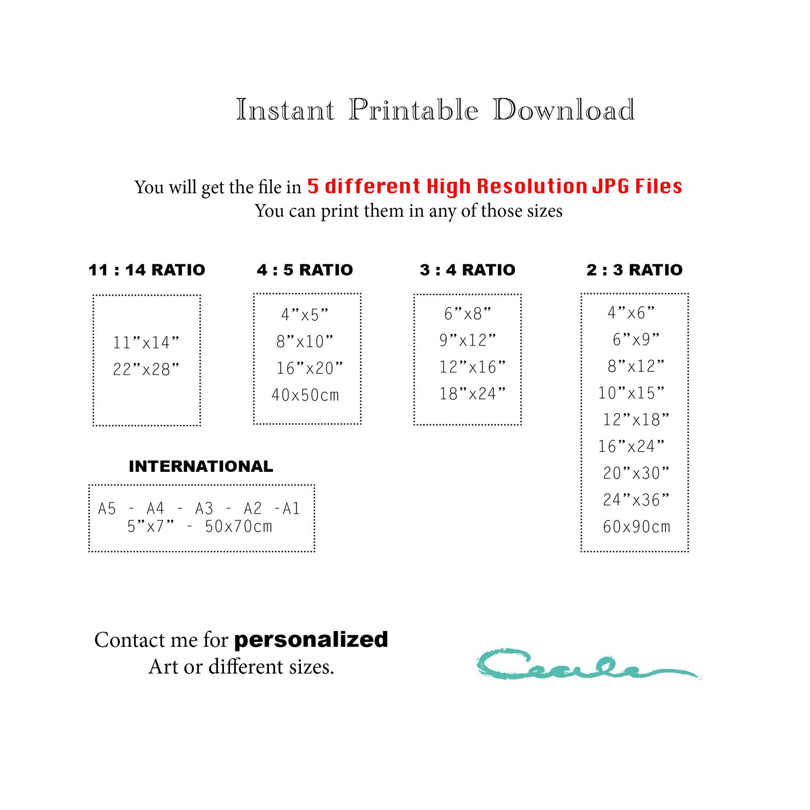 Guitar Fretboard Notes Diagram Poster, Song Key, Guitarist, Guitar ...