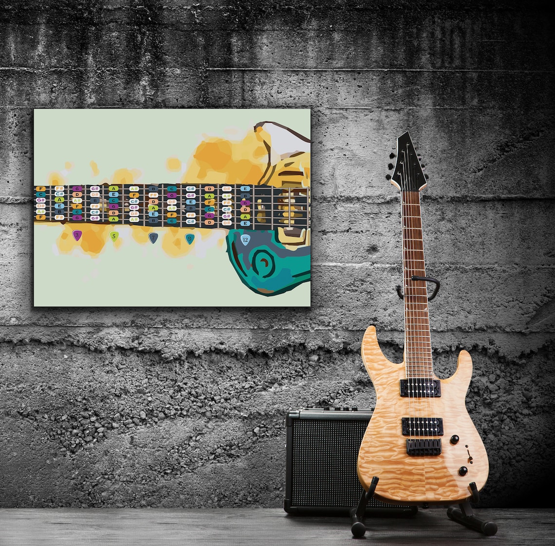 Guitar Fretboard Notes Diagram Poster, Song Key, Guitarist, Guitar ...