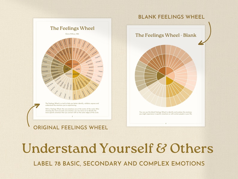 Feelings Wheel Journal Mental Health Mood Tracker for Emotional Support ...