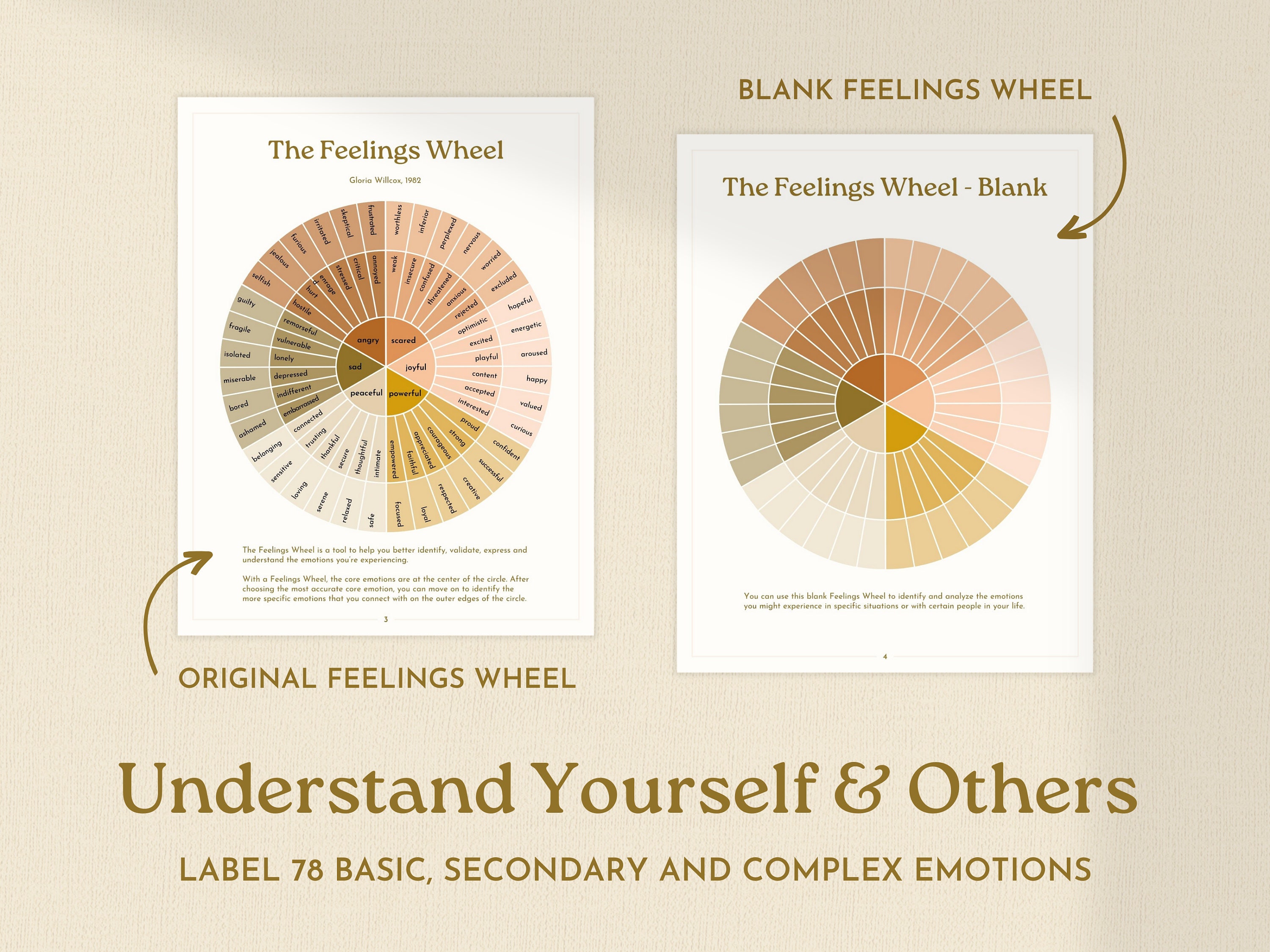 Feelings Wheel Journal Mental Health Mood Tracker for Emotional Support ...