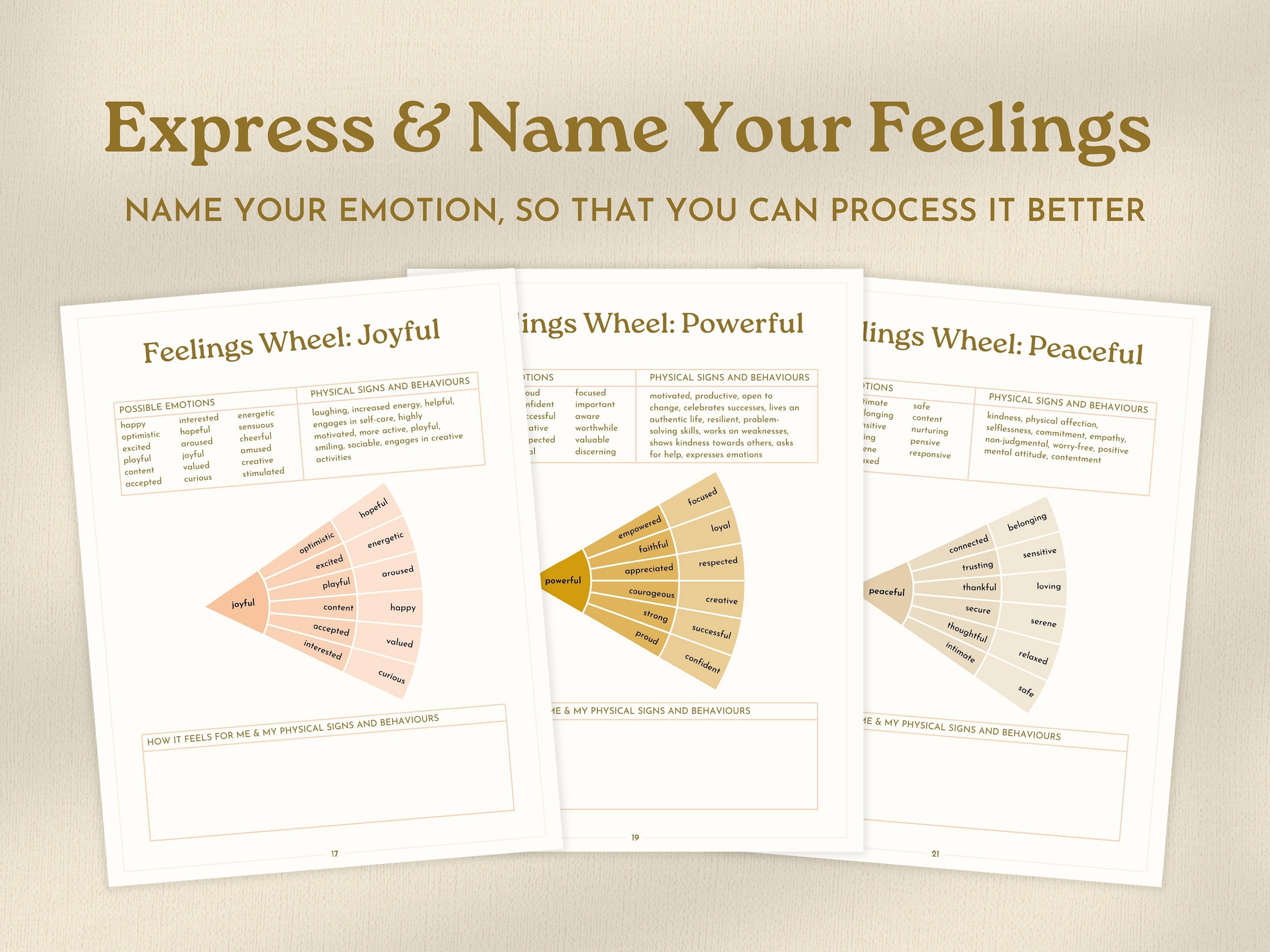 Feelings Wheel Journal Mental Health Mood Tracker for Emotional Support ...