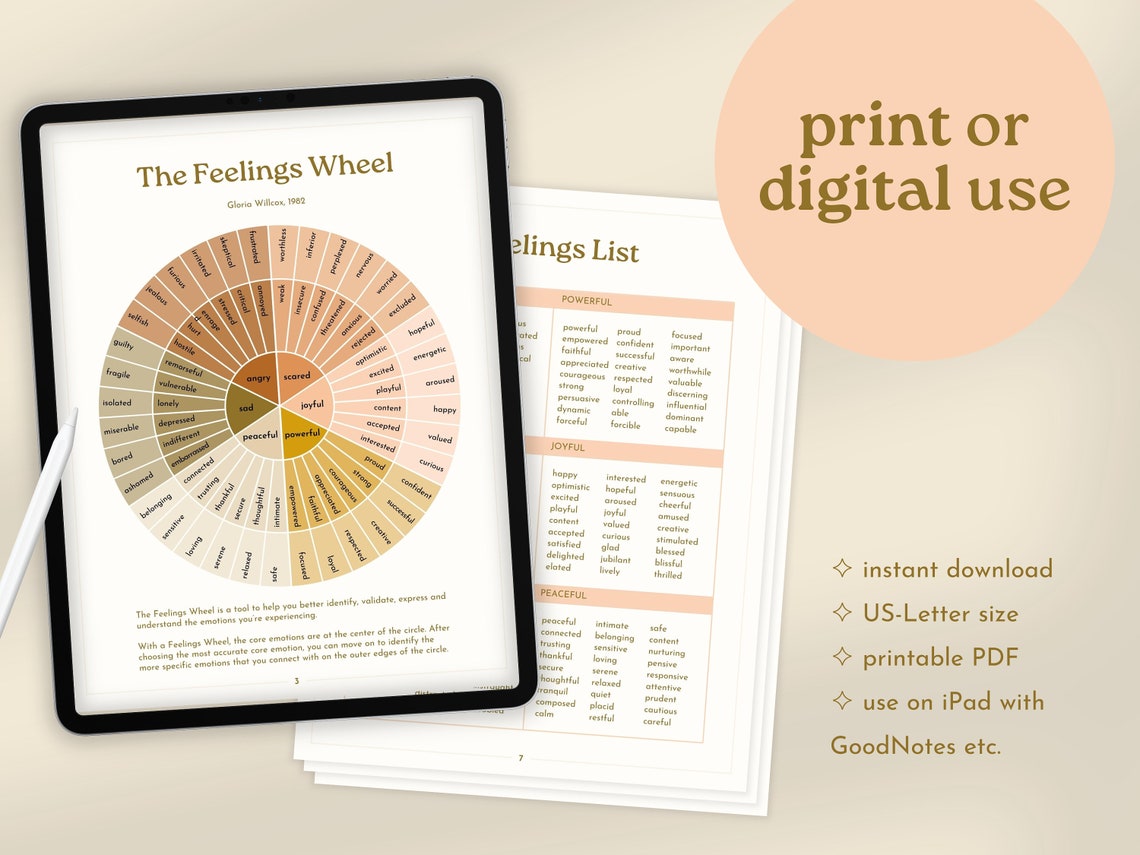 Feelings Wheel Journal Mental Health Mood Tracker for Emotional Support ...