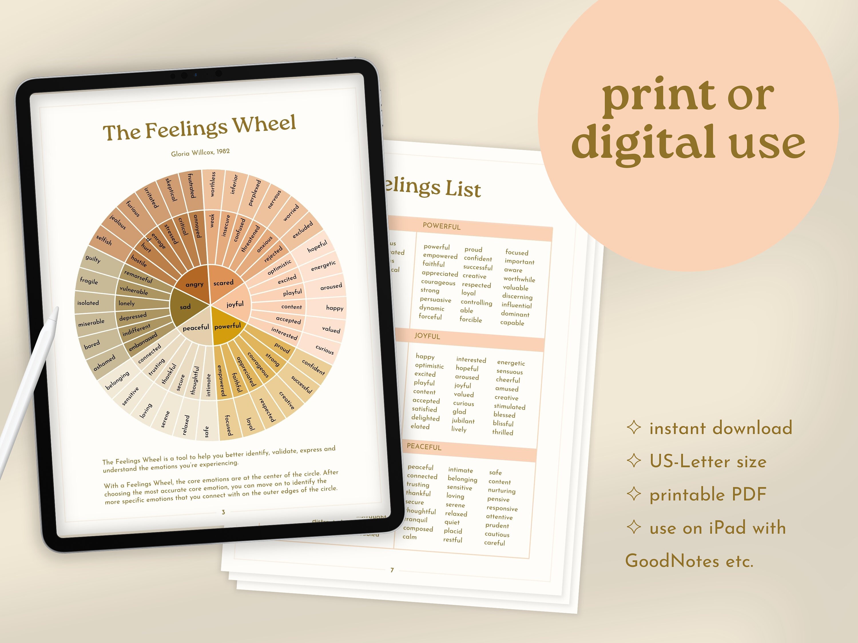 Feelings Wheel Journal Mental Health Mood Tracker for Emotional Support ...