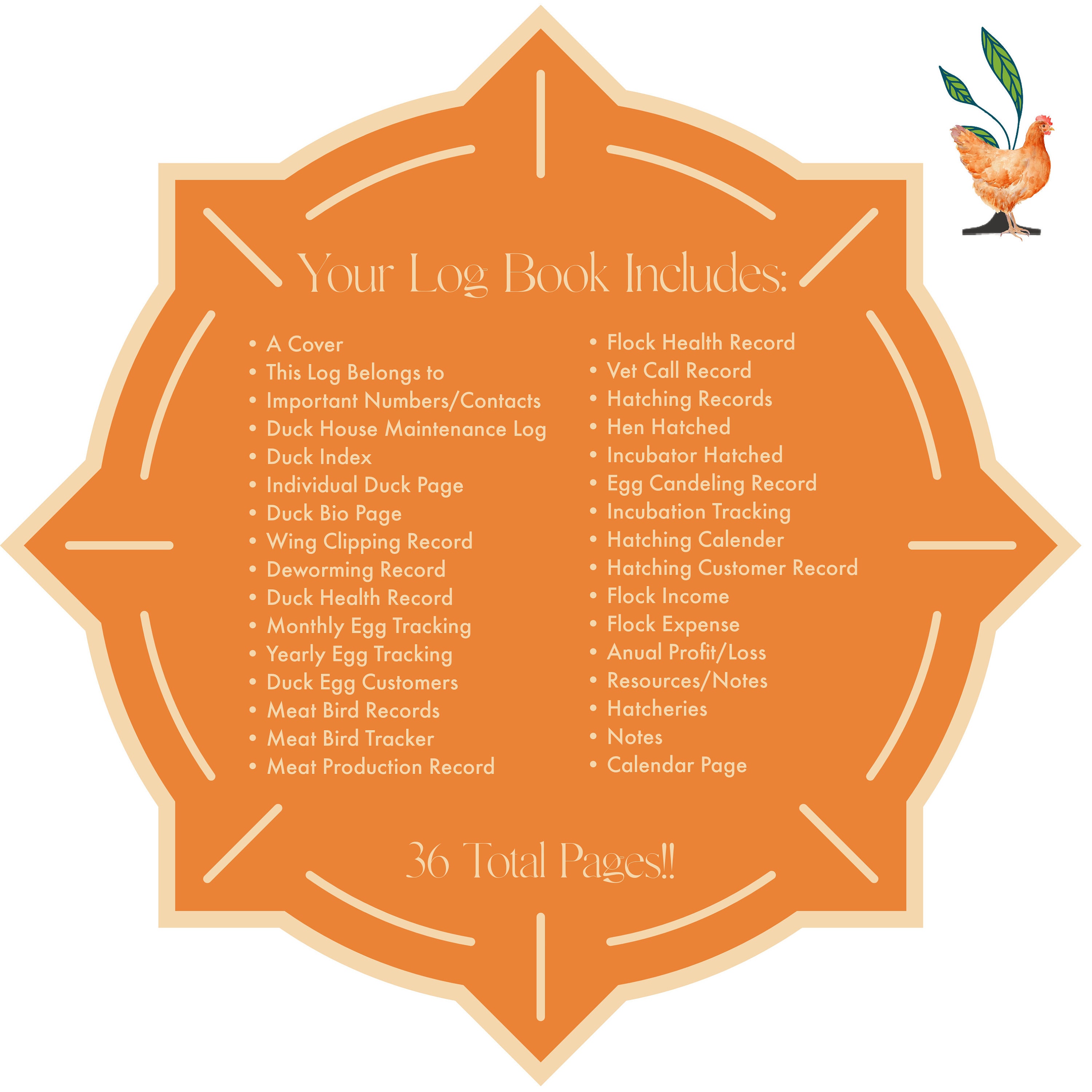 37 PAGE Duck Keeping Log Book Complete Duck Logbook Duck Journal Duck ...