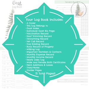 21 PAGE Goat Keeping Log Book | Digital Download - PDF | Goat Logbook ...