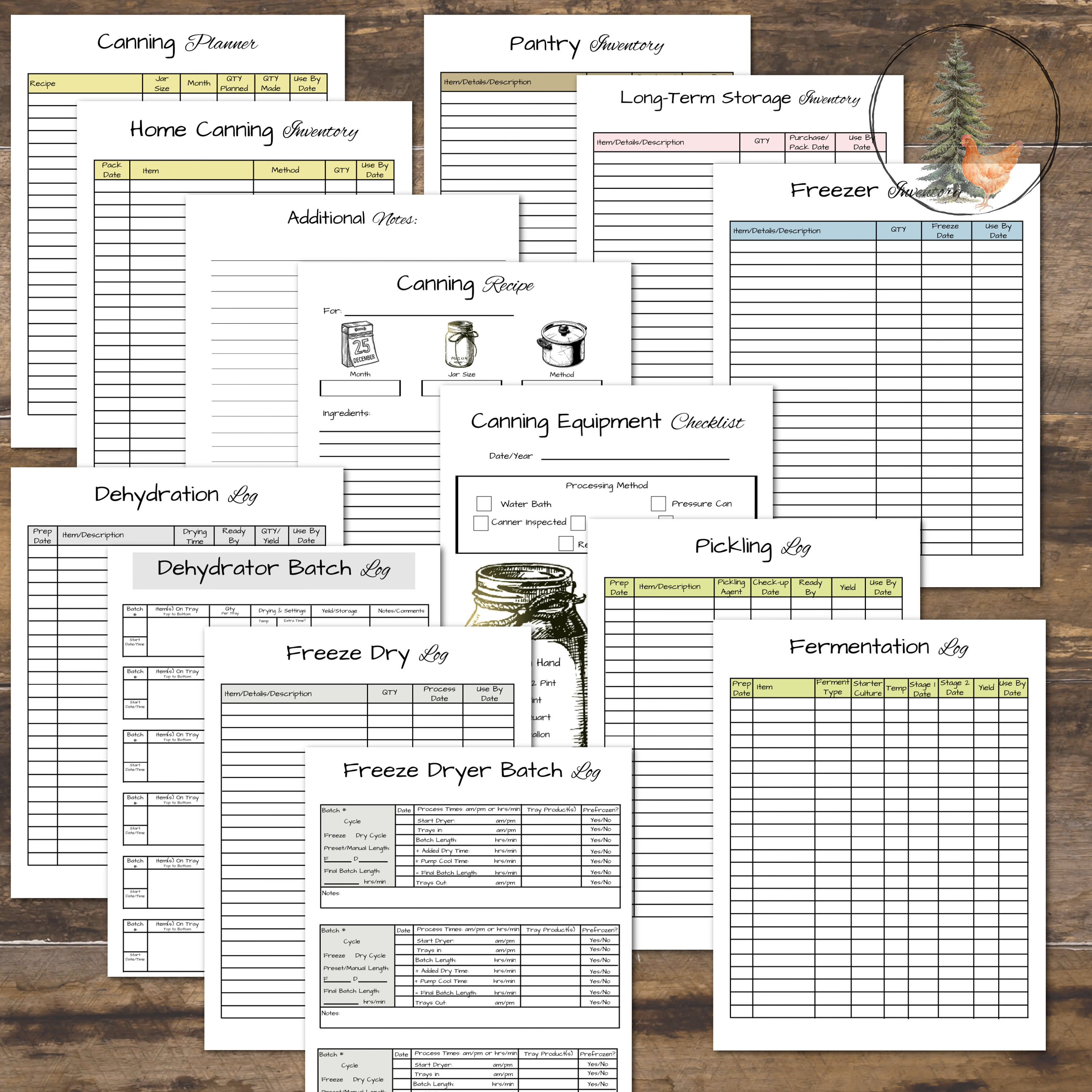 15 PAGE Food Preservation Log | Digital Download - PDF | Canning ...