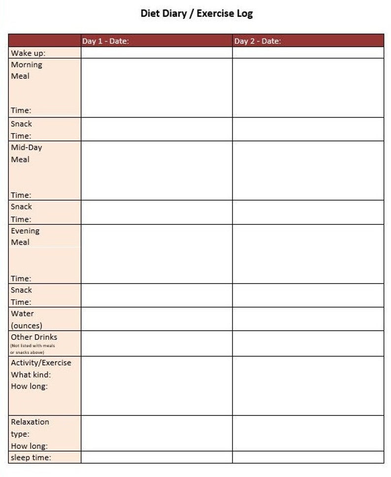 Editable, Printable, Daily Diet and Exercise Log - Etsy