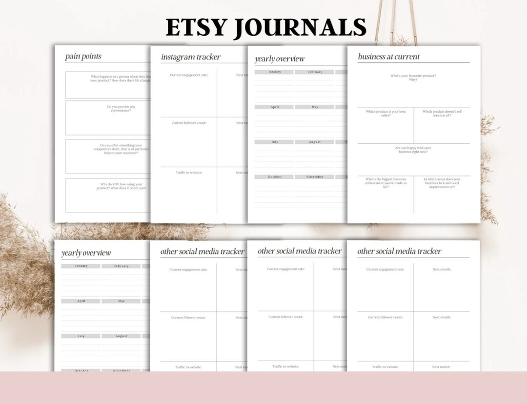Etsy Business Planner: Shop Management & Finance Tracker (digital ...