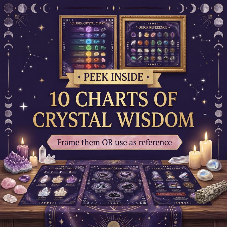 Crystal Identification Chart | Healing Stone Properties, Chakra Guide ...