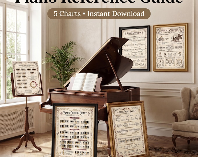 Piano Chords and Scales Poster Set, Music Theory Wall Art, Educational ...