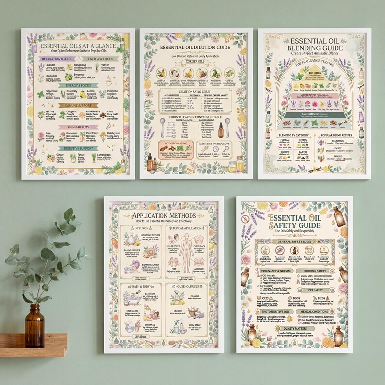 Essential Oil Guide | 5 Reference Charts | Dilution Blending Safety ...