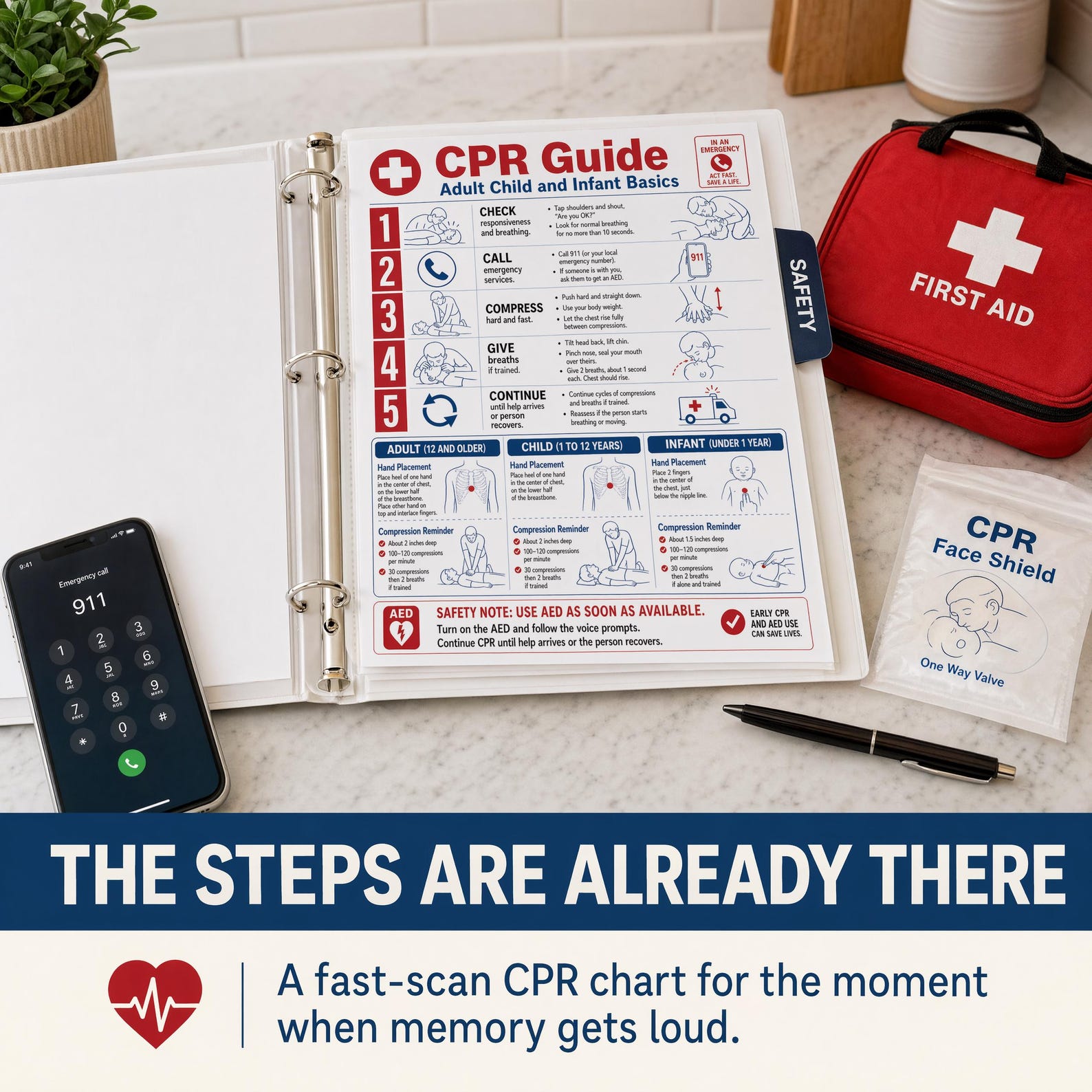 First Aid Guide | Emergency Reference Charts (digital Download) - Etsy