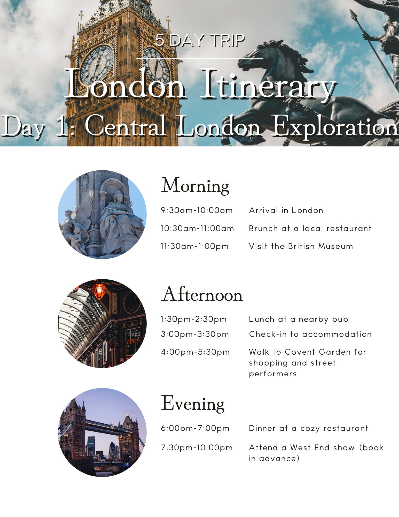 London Itinerary 5-day Canva Template | London England Travel Planner ...