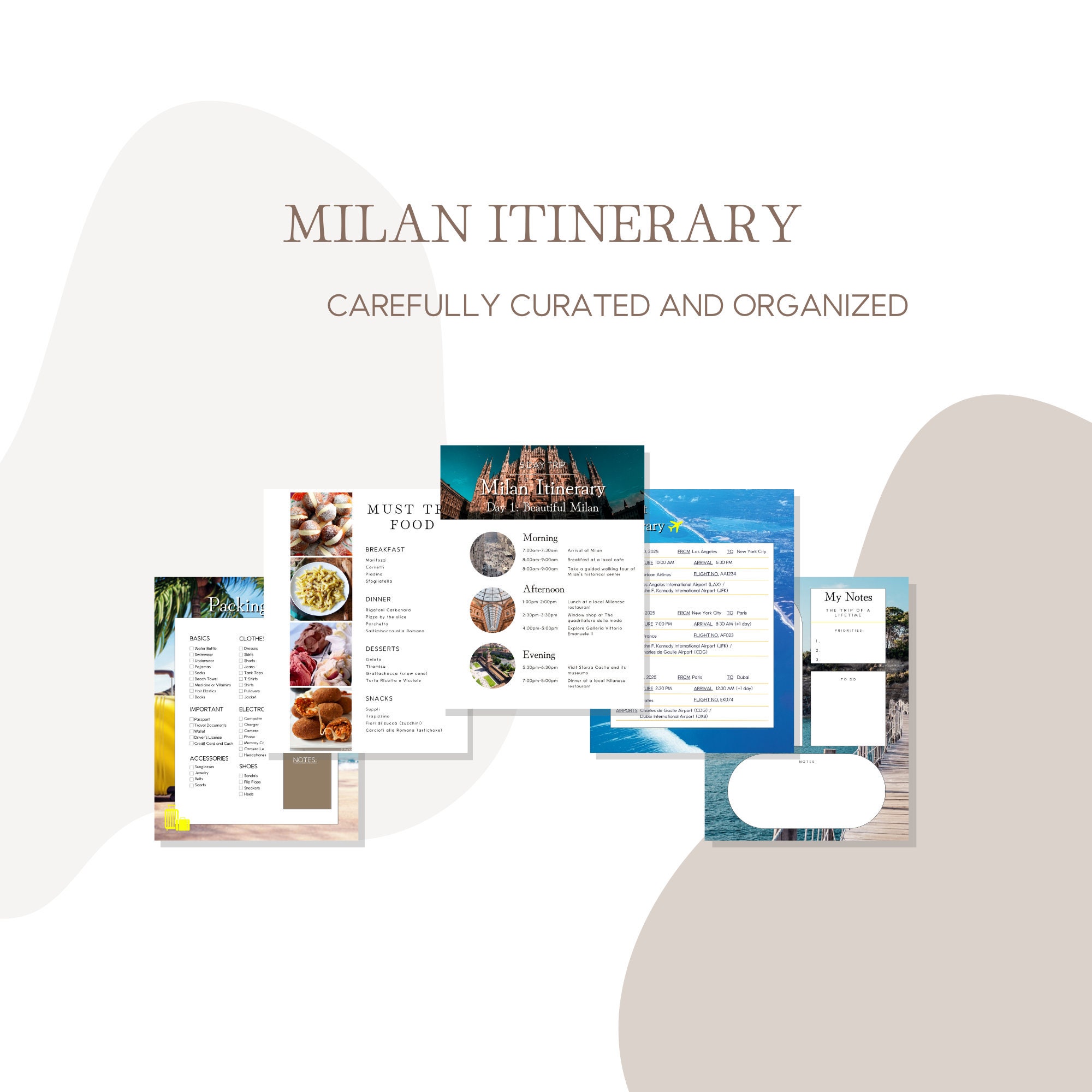 Milan Itinerary 5-day Canva Template | Milan Italy Travel Planner ...