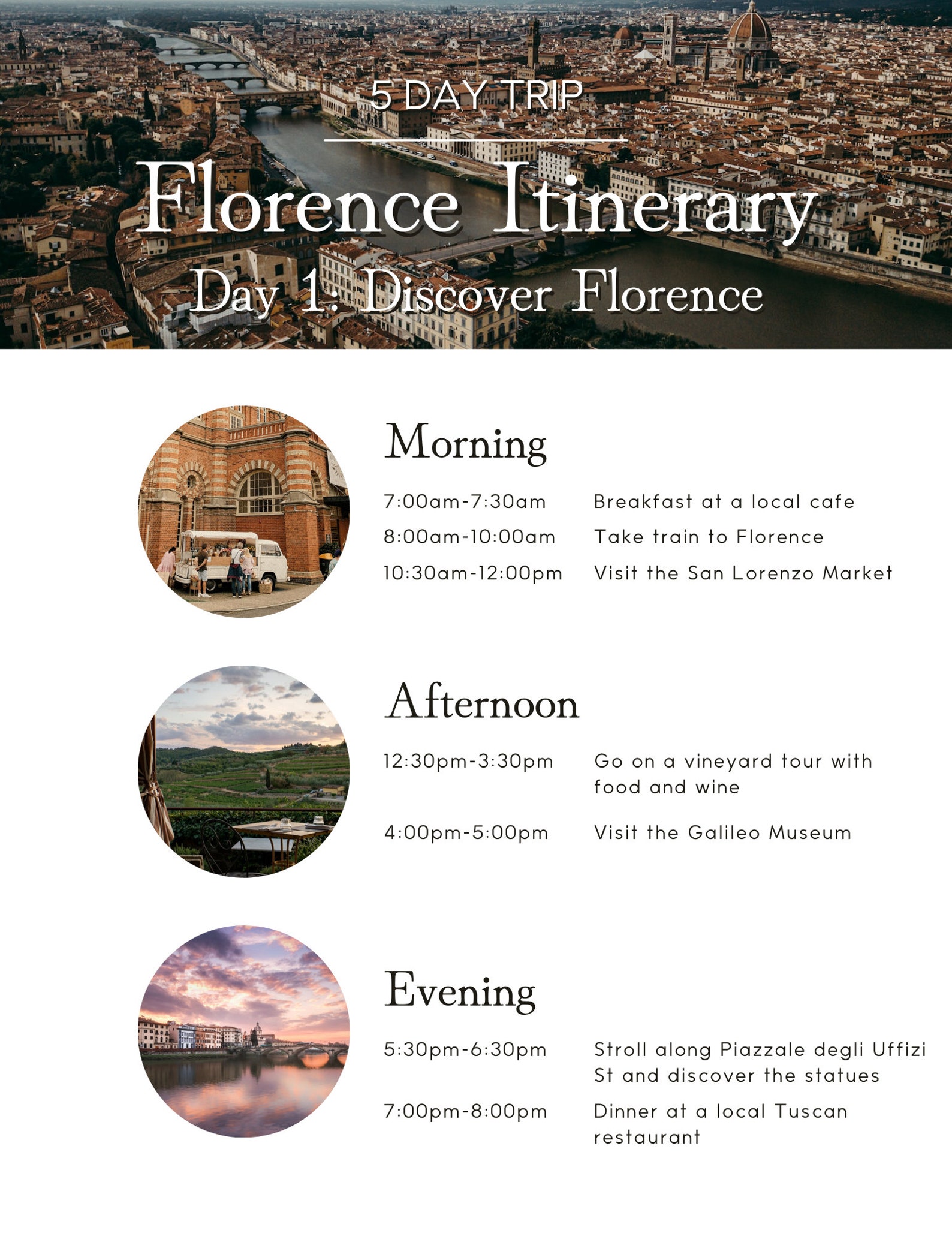 Florence Italy 5-day Itinerary Canva Template | Florence Travel Planner ...