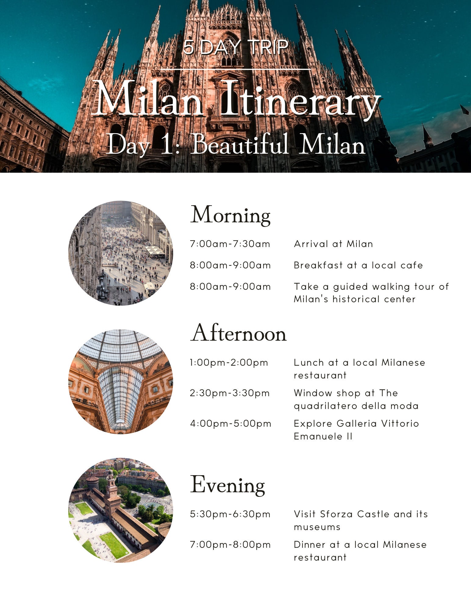 Milan Itinerary 5-day Canva Template | Milan Italy Travel Planner ...