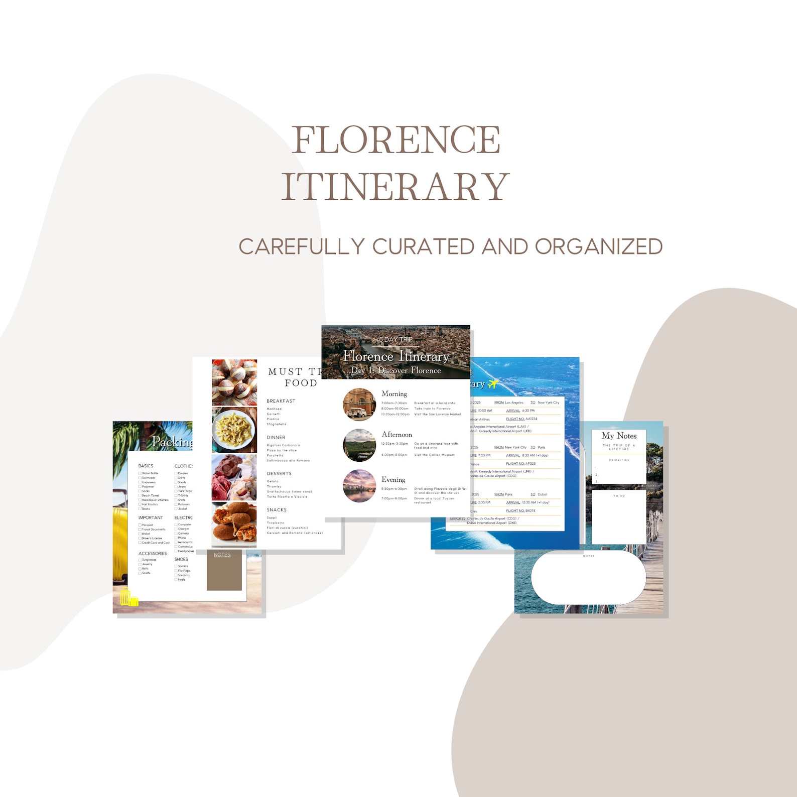 Florence Italy 5-day Itinerary Canva Template | Florence Travel Planner ...