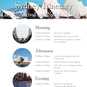 Sydney Itinerary 5-day Canva Template | Sydney Australia Travel Planner ...