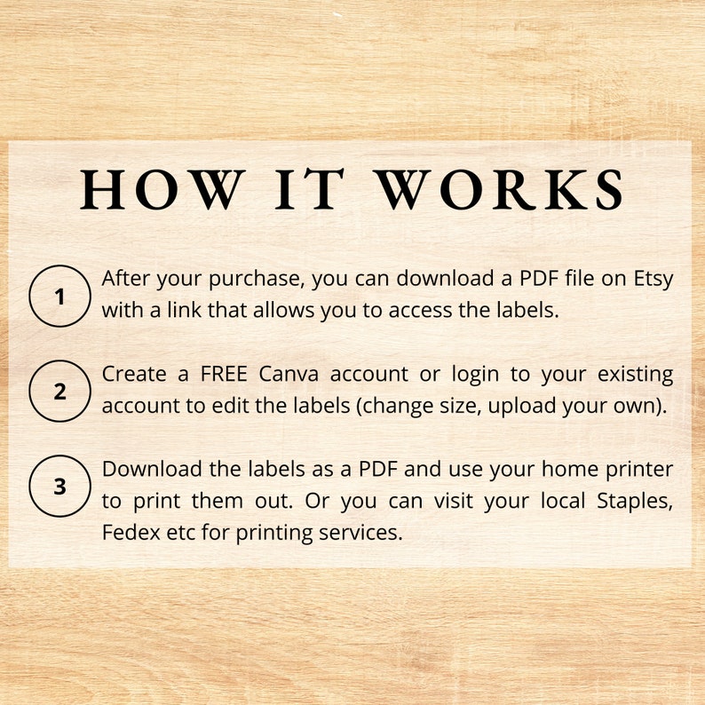 Printable Pill Box Labels Pocket Pharmacy Labels Travel Pill - Etsy Canada