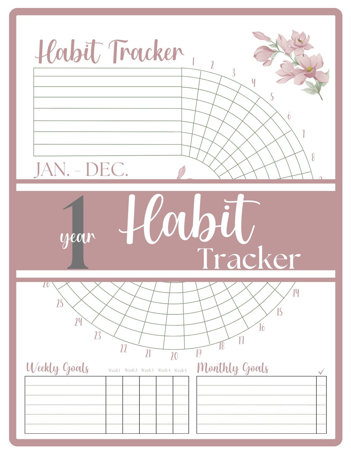 Daily Weekly Monthly Habit Tracker: Set Yourself up for Success ...