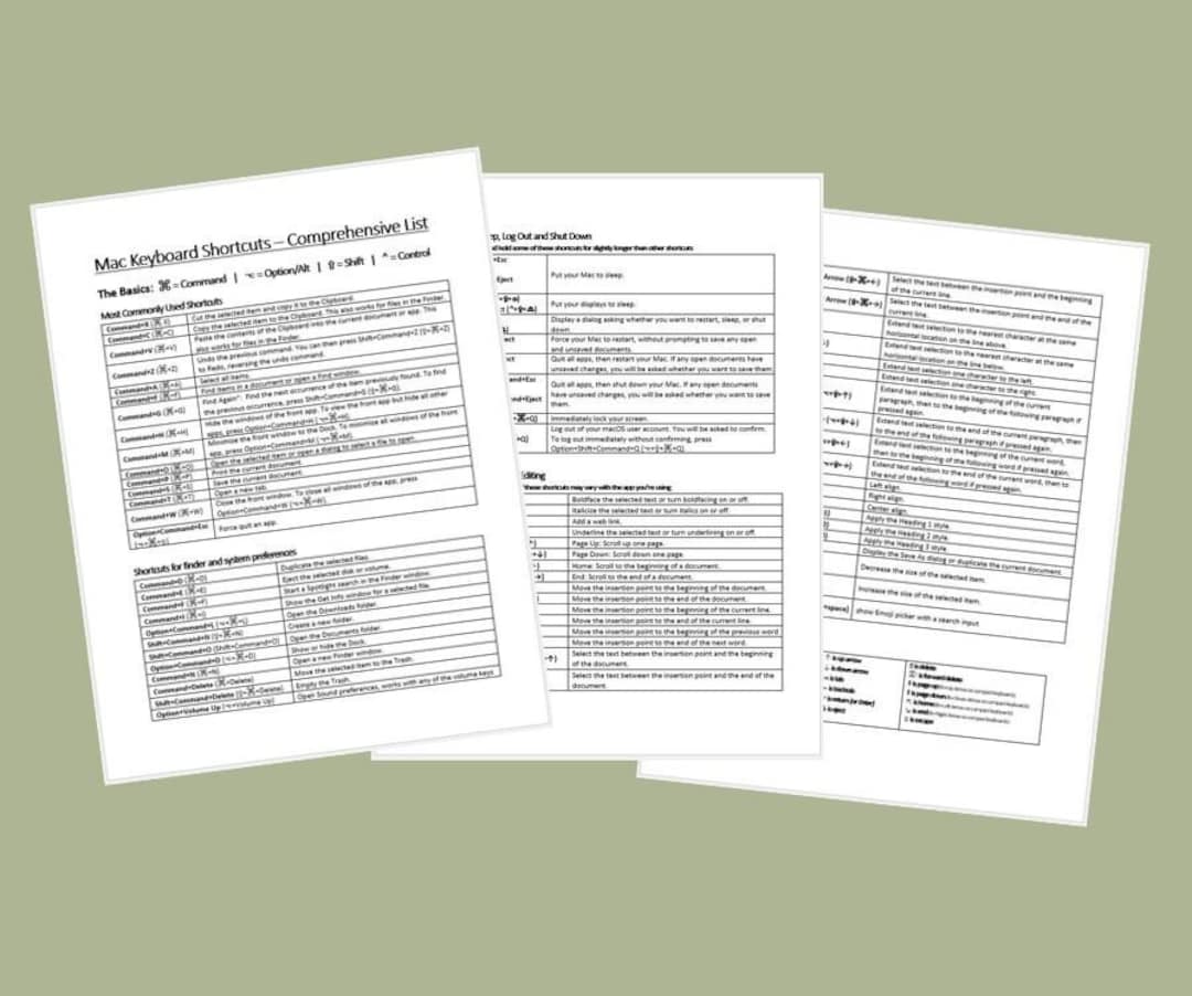 Apple Mac Keyboard Shortcuts: Boost Productivity W/this Comprehensive ...