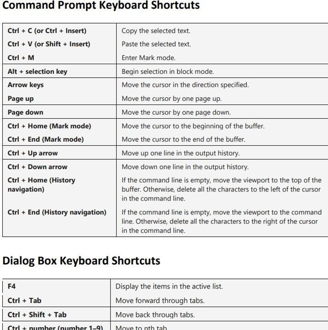 Windows Keyboard Shortcut - Comprehensive List - Etsy