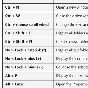 Windows Keyboard Shortcut - Comprehensive List - Etsy