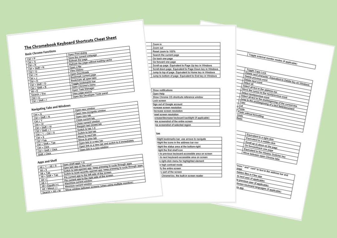 Chromebook Keyboard Shortcuts: Effortlessly Navigate Chromebooks With ...