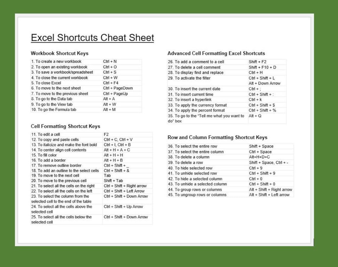 Excel Keyboard Shortcuts - Comprehensive List - Etsy