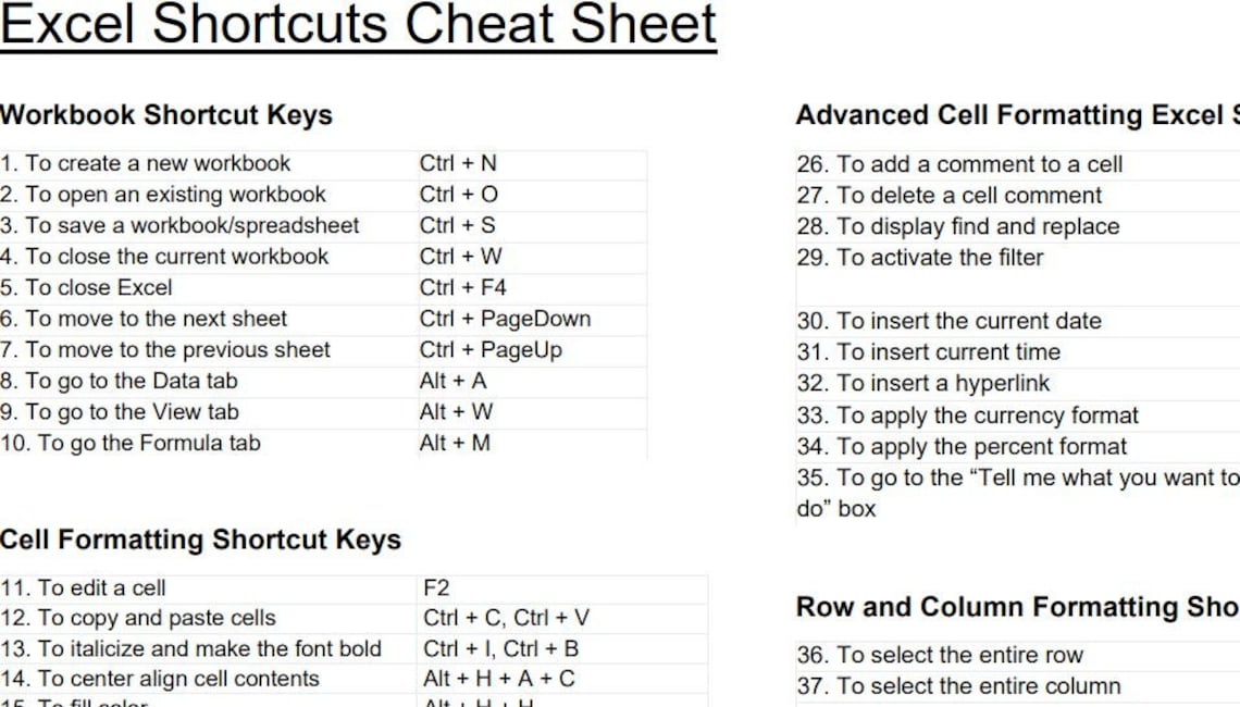 Excel Keyboard Shortcuts - Comprehensive List - Etsy