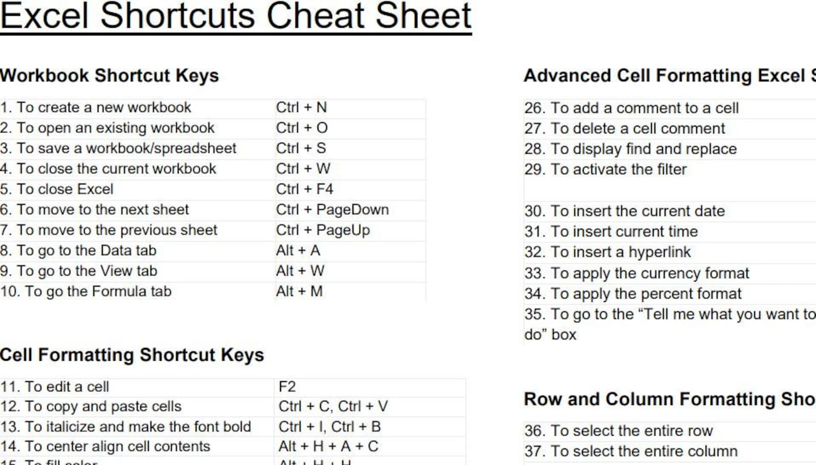 Excel Keyboard Shortcuts - Comprehensive List - Etsy
