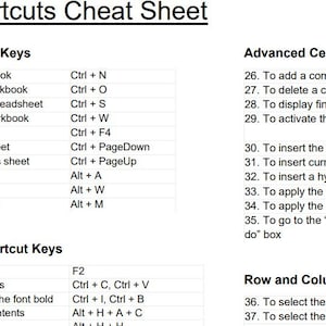 Excel Keyboard Shortcuts Comprehensive List - Etsy