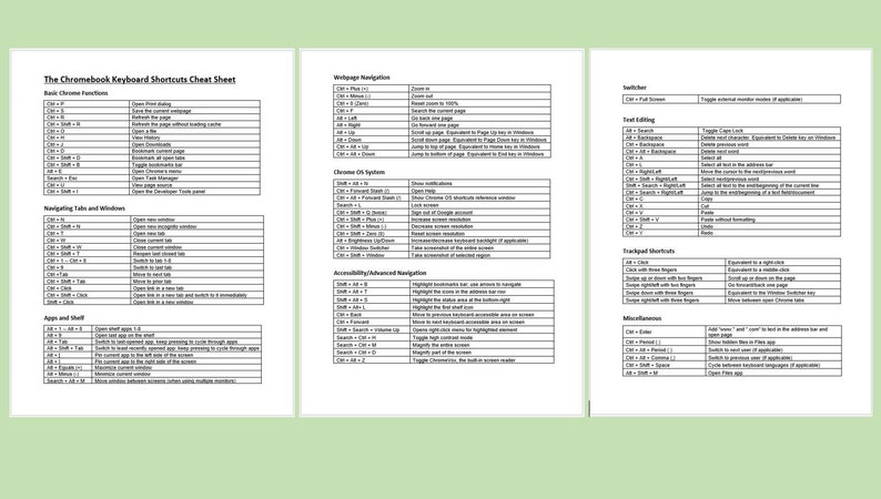 Chromebook Keyboard Shortcuts: Effortlessly Navigate Chromebooks With ...