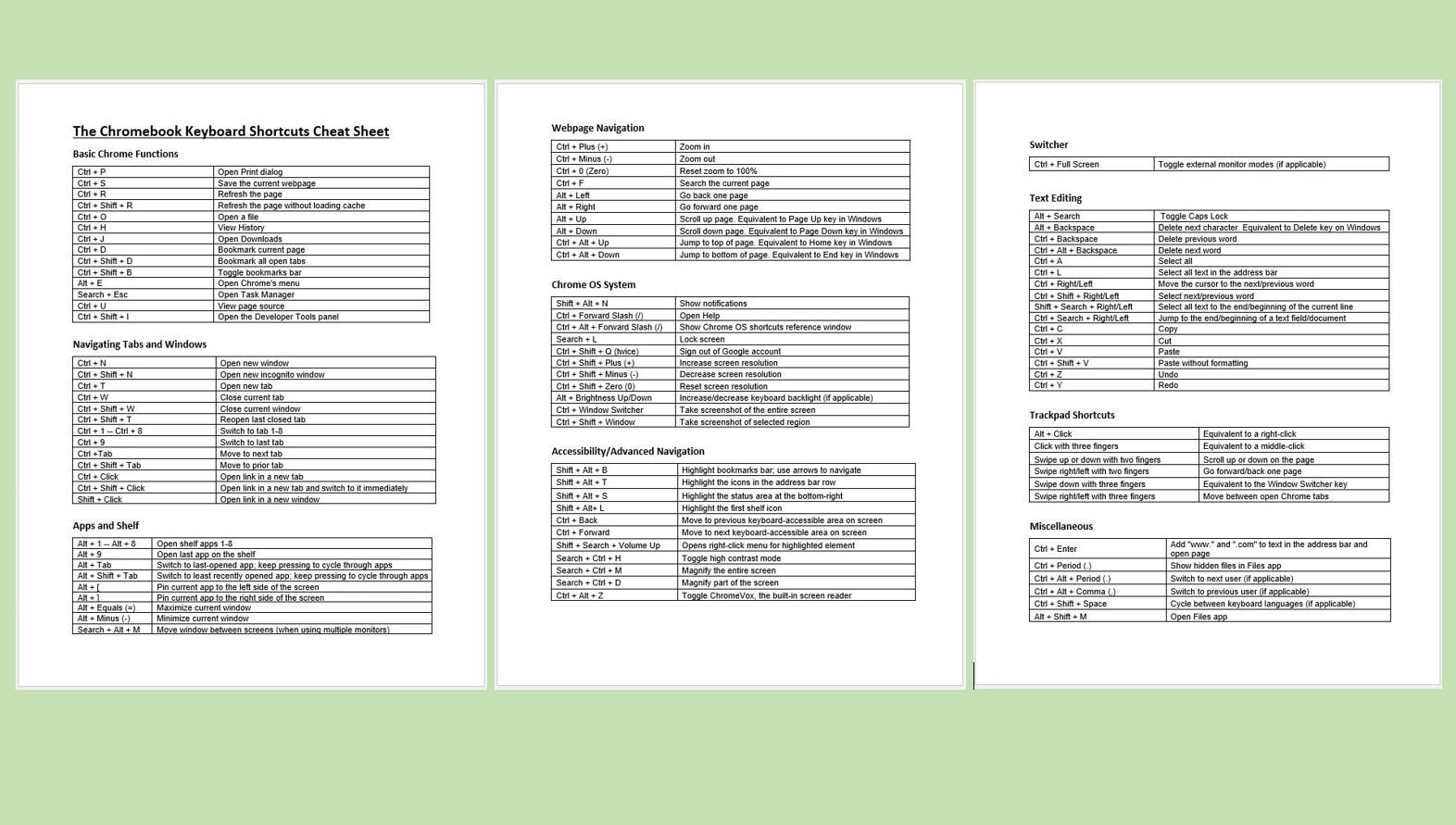 Chromebook Keyboard Shortcuts: Effortlessly Navigate Chromebooks With ...