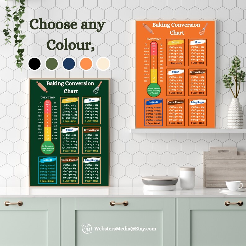 Baking Conversion Charts, Colourful Kitchen Cheat Sheets Cups to ...