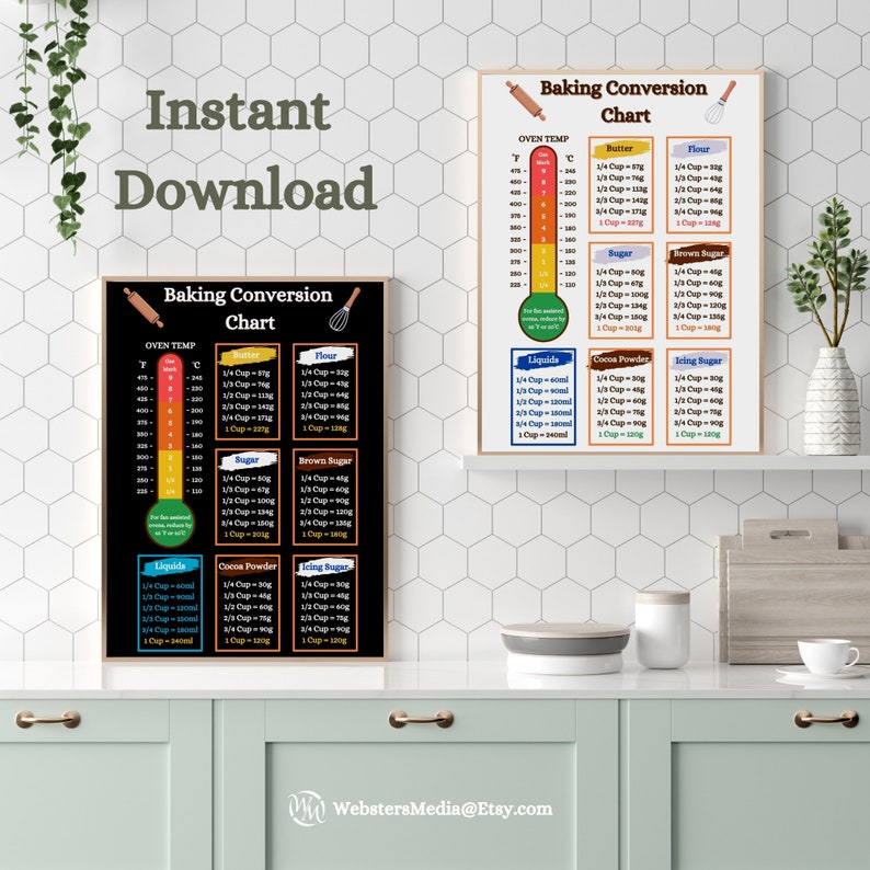 Baking Conversion Charts, Colourful Kitchen Cheat Sheets Cups to ...