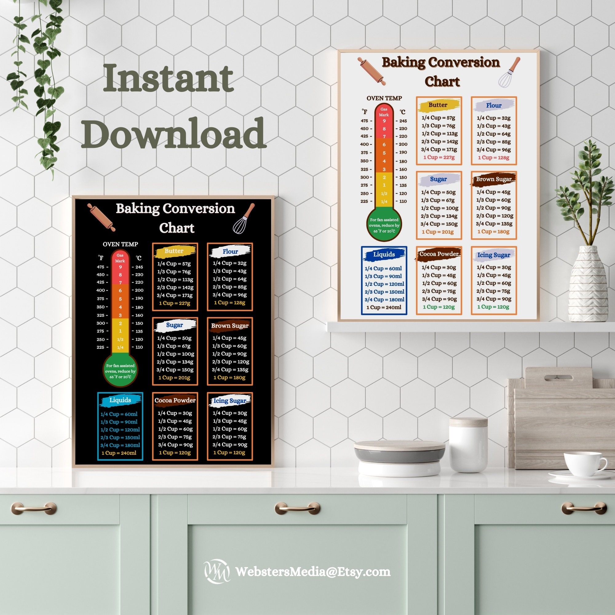 Baking Conversion Charts, Colourful Kitchen Cheat Sheets Cups to ...