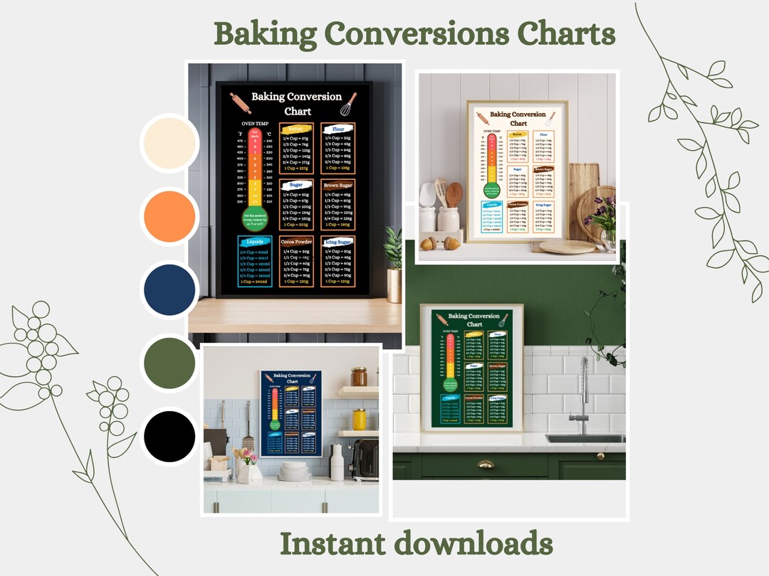 Baking Conversion Charts, Colourful Kitchen Cheat Sheets Cups to ...