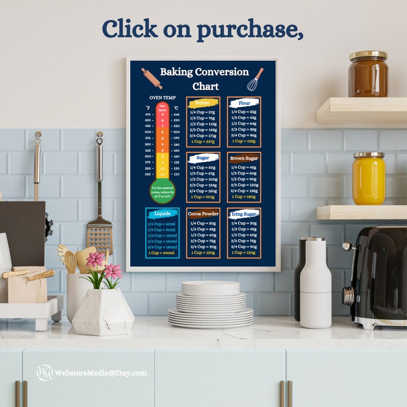 Baking Conversion Charts, Colourful Kitchen Cheat Sheets Cups to ...