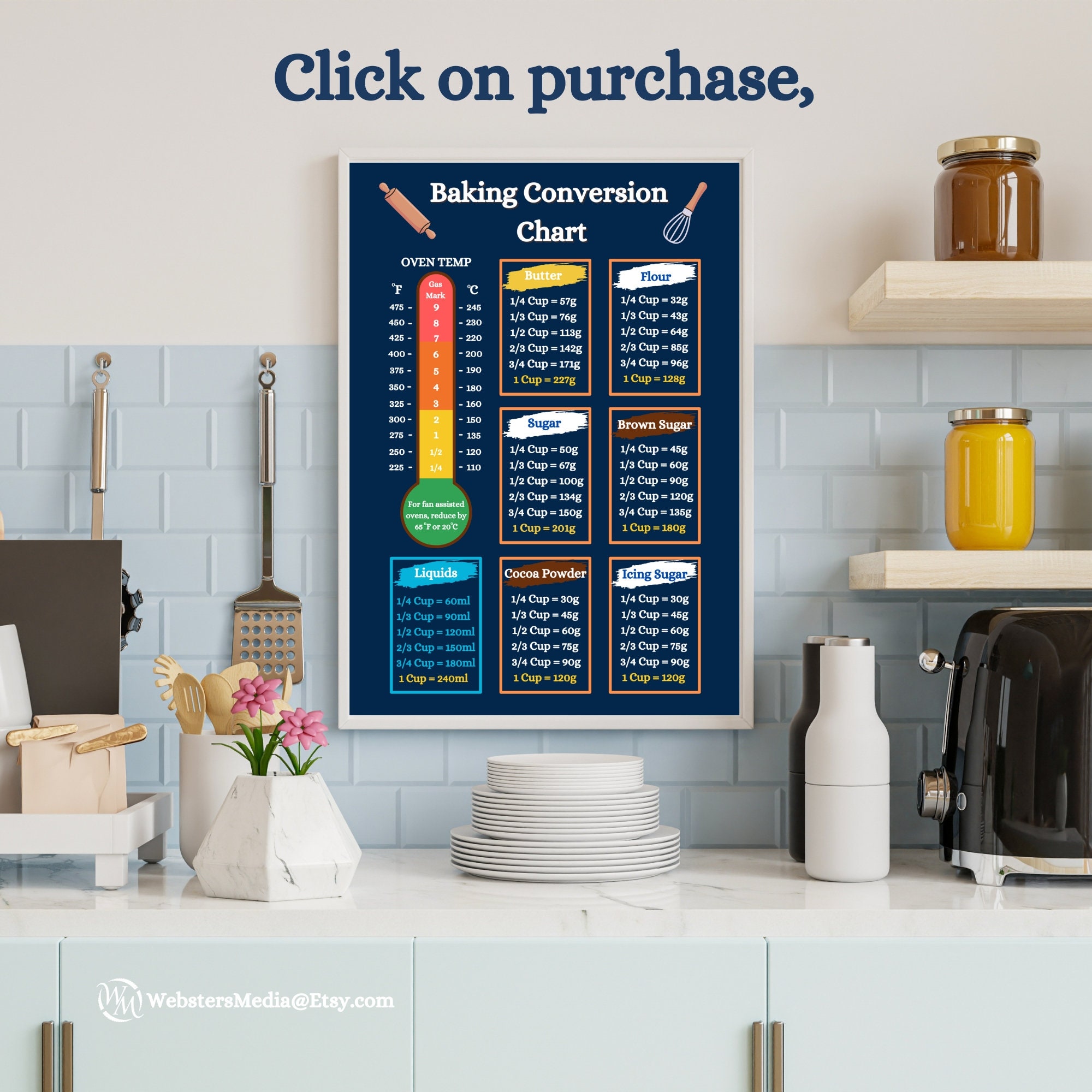 Baking Conversion Charts, Colourful Kitchen Cheat Sheets Cups to ...