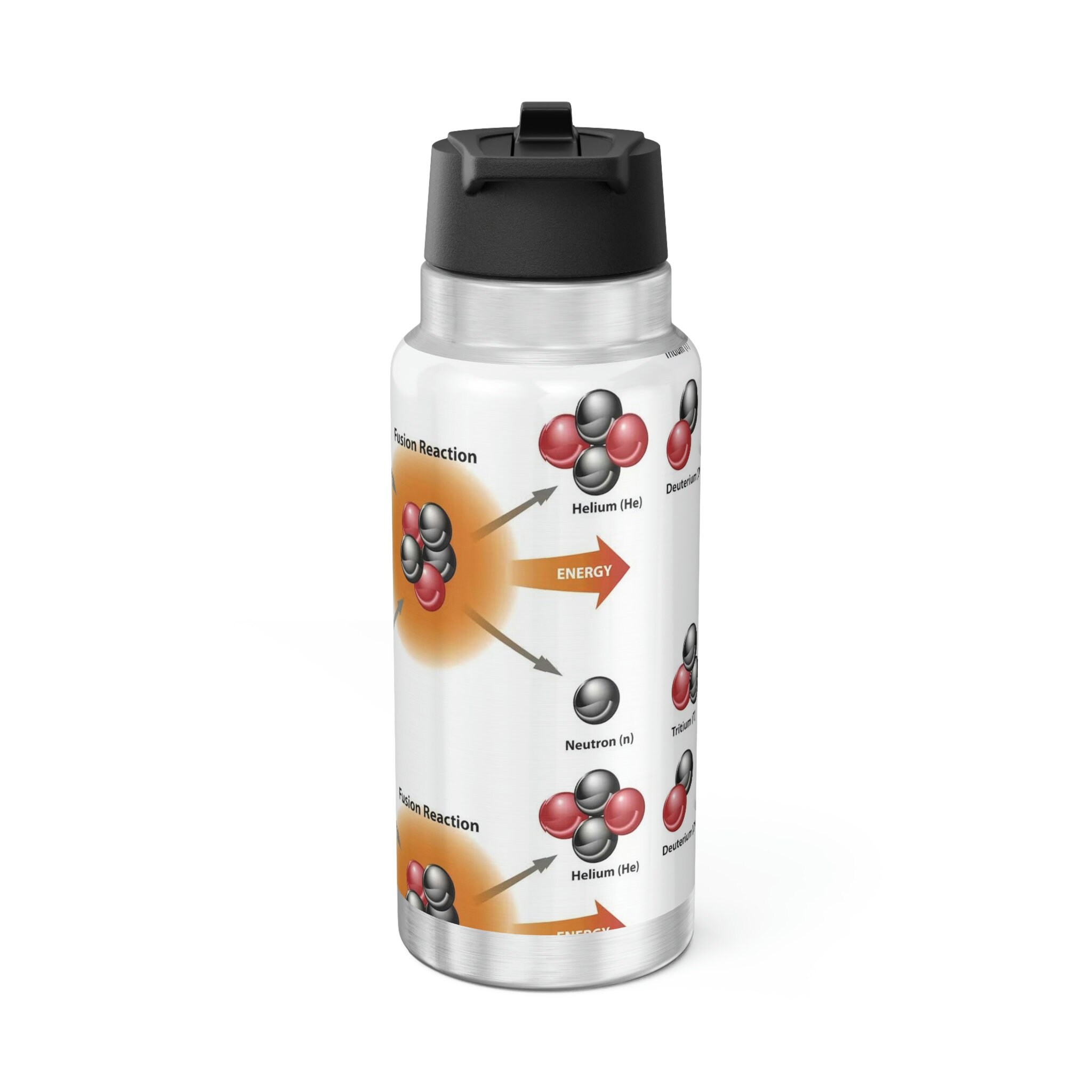 Nuclear Fusion Wrapped Tumbler | Student Gift | Teacher Gift | Water ...