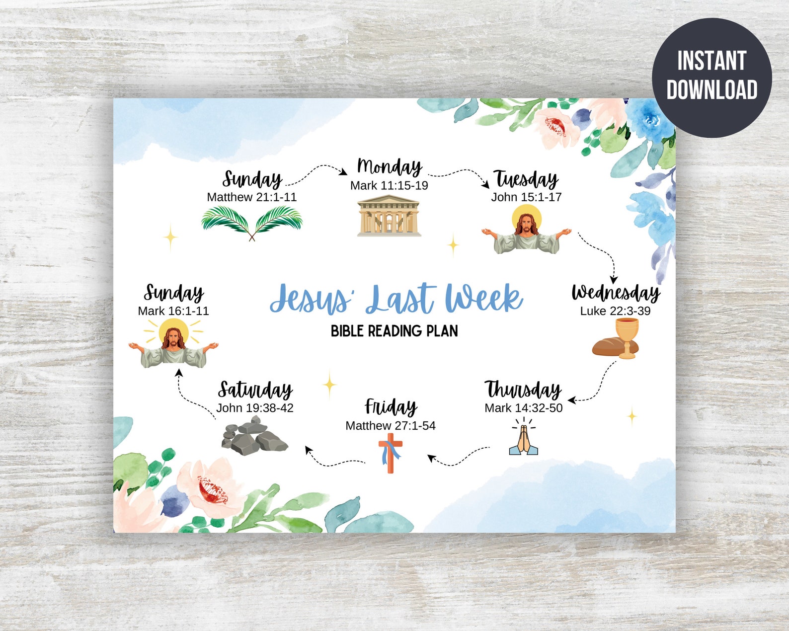 Printable Jesus' Last Week Bible Reading Plan, Holy Week for Kid ...