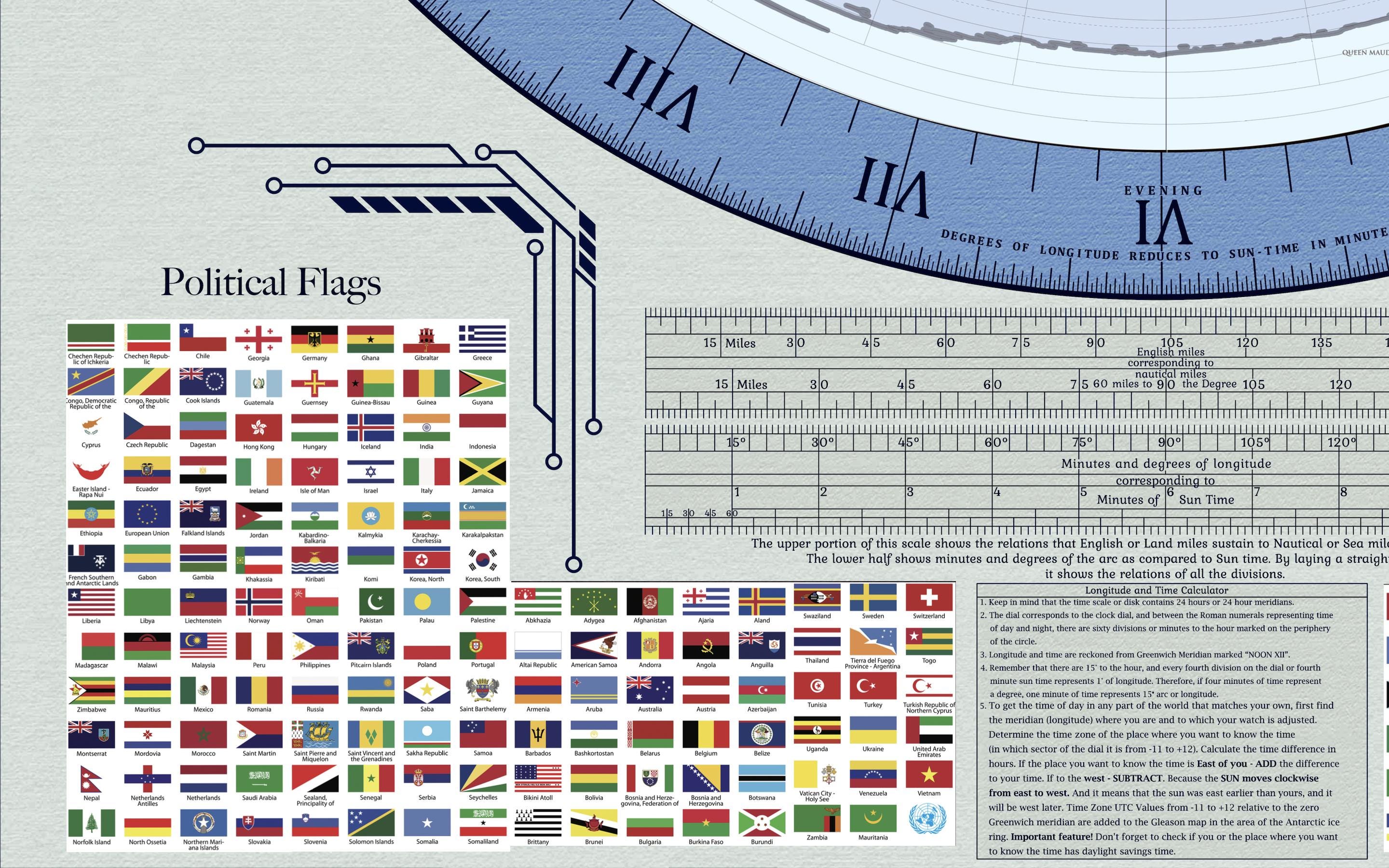 Neo-azimuthal Flat Earth Map | Political Borders & Flags Poster - Etsy