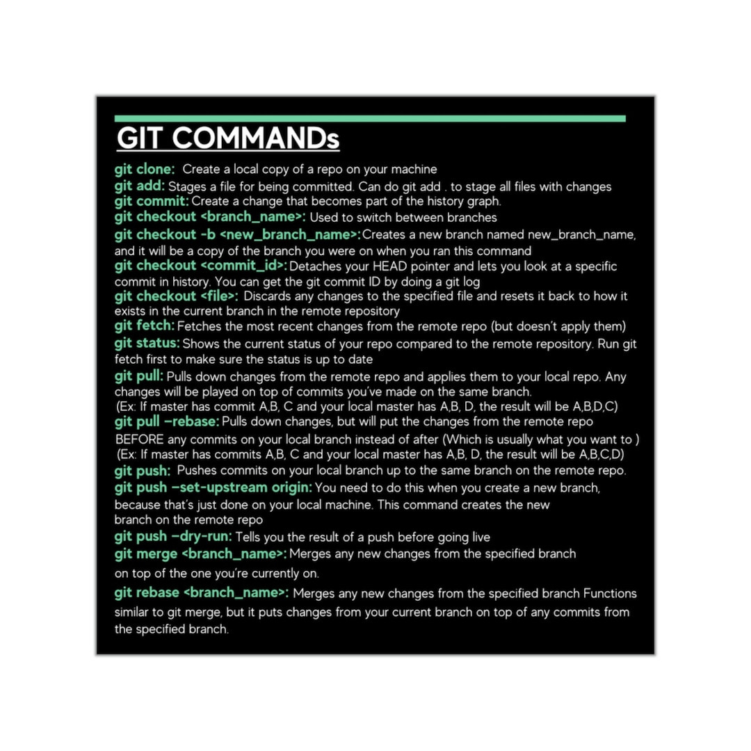 GIT Commands Laptop Sticker, GIT Commands Reference Sticker for Laptops ...