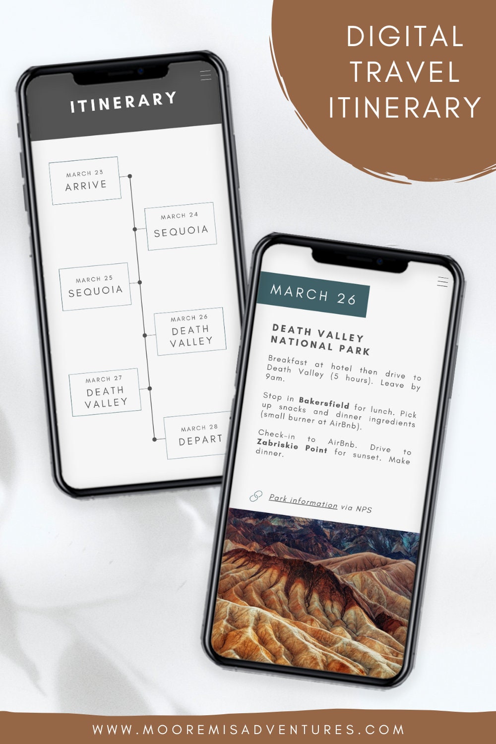 Custom Travel Itinerary Template - Etsy